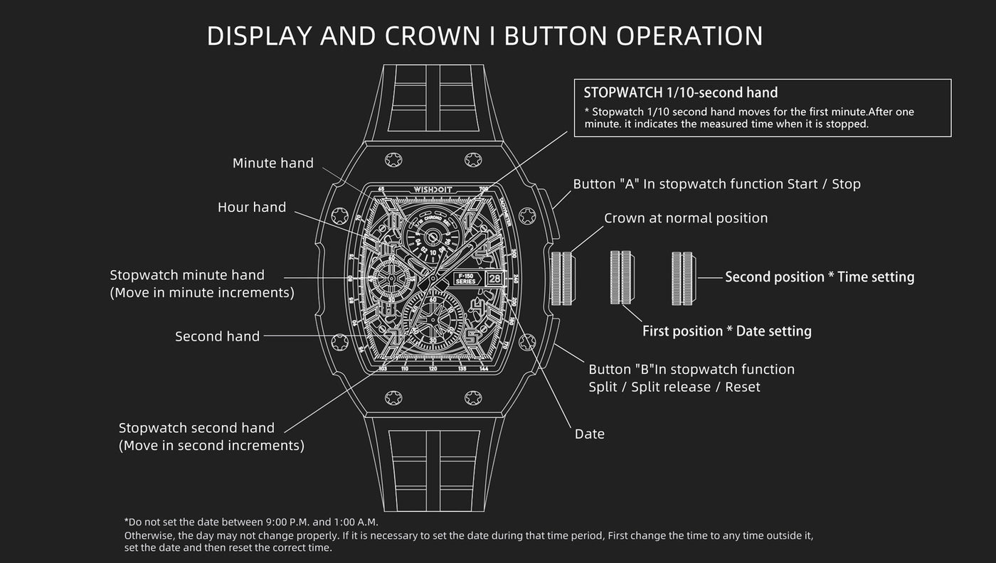 Wishdoit Watches Instruction Manual: Your Ultimate Guide – WISHDOIT Watches