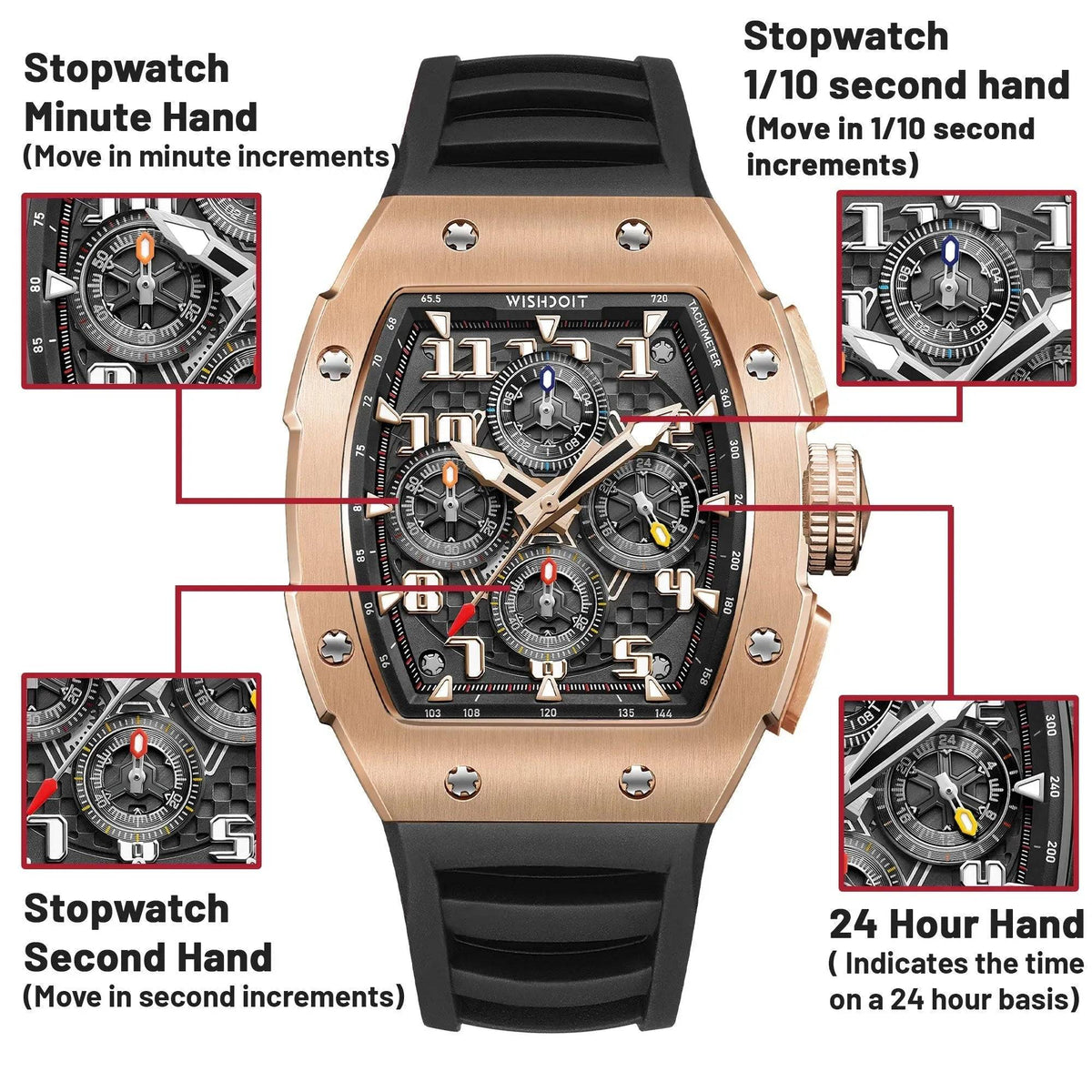 Stylish Automatic Mechanical and Quartz Wristwatches for men – WISHDOIT ...